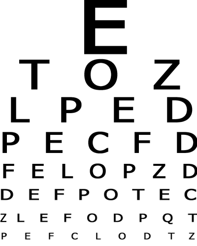 Defectos Visuales :: Clinica Visual Lola Tinoco